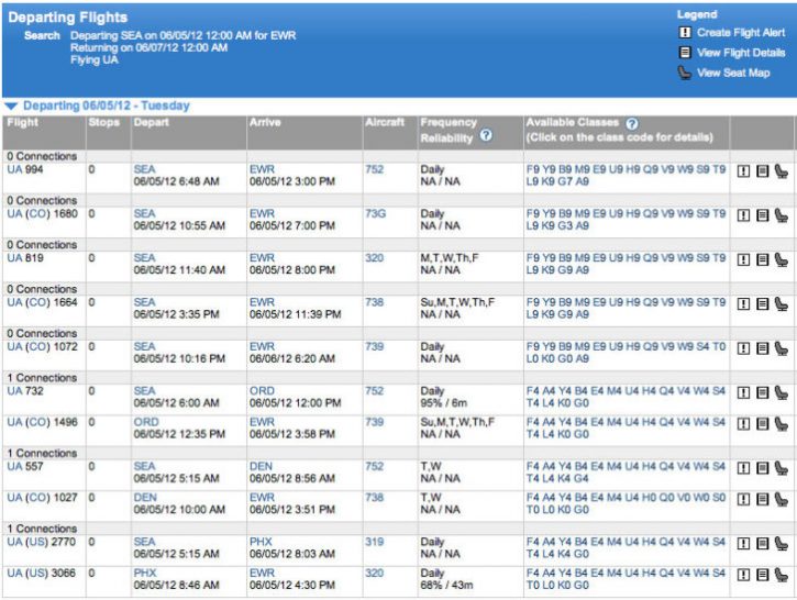 Using Airline Fare Rules to Save Money - Travel Codex