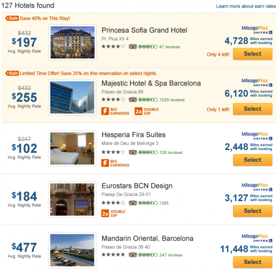 PointsHound to Offer Double Dip for Hotel Bookings - Travel Codex