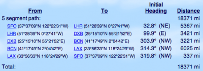 The Essential Introduction to Using GCMap - Travel Codex