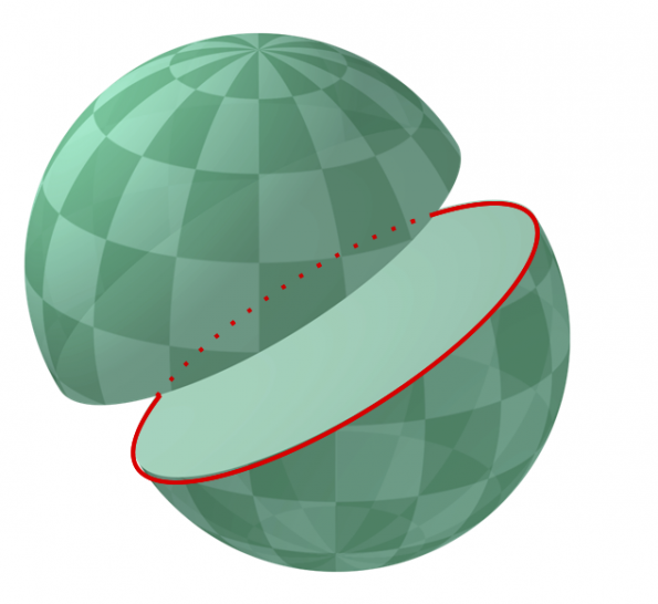 The Essential Introduction to Using GCMap - Travel Codex