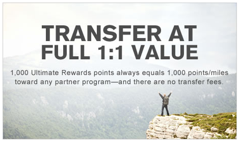 Transfer Rates for Ultimate Rewards and Membership Rewards