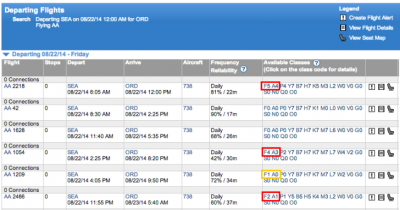 Searching for Upgrades on American Airlines - Travel Codex