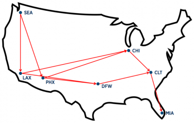 Introduction to Airline Routing Rules - Travel Codex