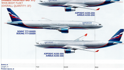 Global Routes, Fleet and Terminal Maps for Air Canada - Travel Codex