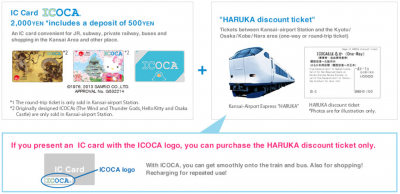 How to Use a Suica, Pasmo, or Icoca Card in Japan - Travel Codex
