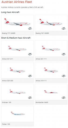 The Hub: Routes, Fleet, and Terminal Maps for Austrian Airlines