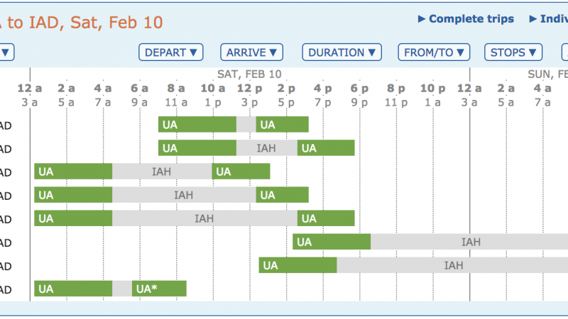 How to Use ITA Matrix to Find the Best Flight - Travel Codex
