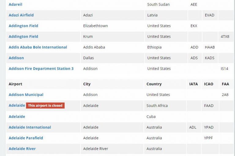 Improve Your Travel IQ by Using World Airport Codes - Travel Codex