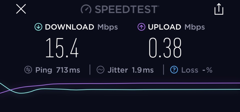 Review: Viasat Satellite Wifi on American Airlines - Travel Codex