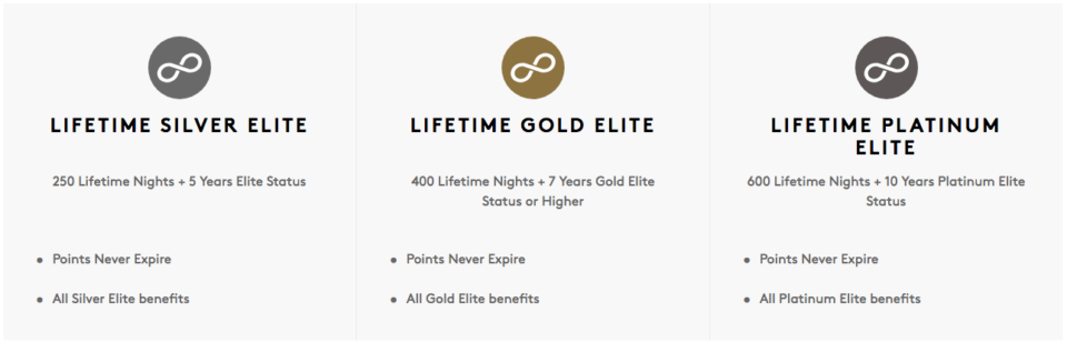 Marriott Gives Lifetime Platinum Premier Status to SPG Members