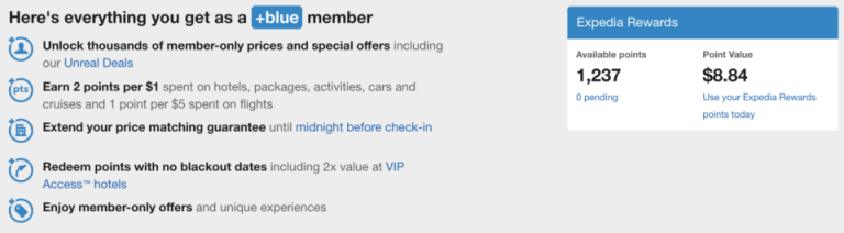 The Ultimate Guide to Expedia Rewards - Travel Codex