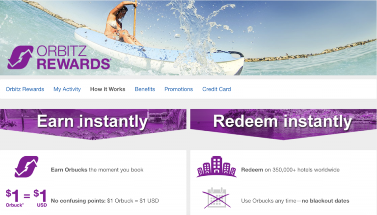 The Ultimate Guide to Orbitz Rewards - Travel Codex