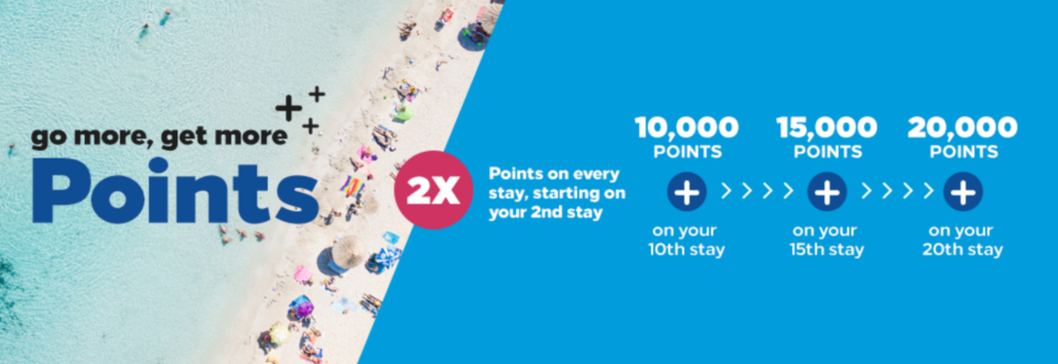 Hilton's 2019 Summer Promo Earns Double Points and More