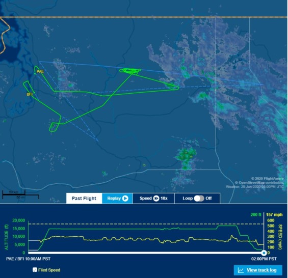 Boeing 777X Completes First Test Flight - Travel Codex