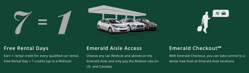 National Car Rental Helps Bleisure Travelers Mix Work and Fun on the Road
