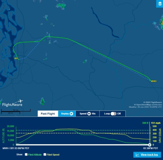 Boeing and FAA Complete 737 MAX Flight Tests - Travel Codex