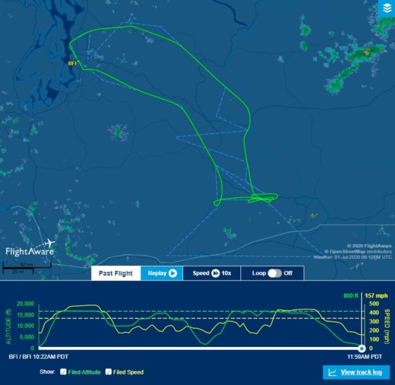 Boeing and FAA Complete 737 MAX Flight Tests - Travel Codex