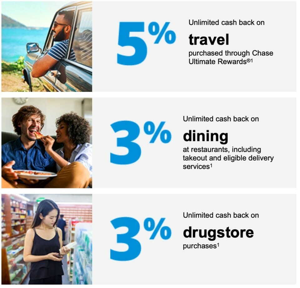 Chase Freedom Unlimited: My New Favorite Card - Travel Codex