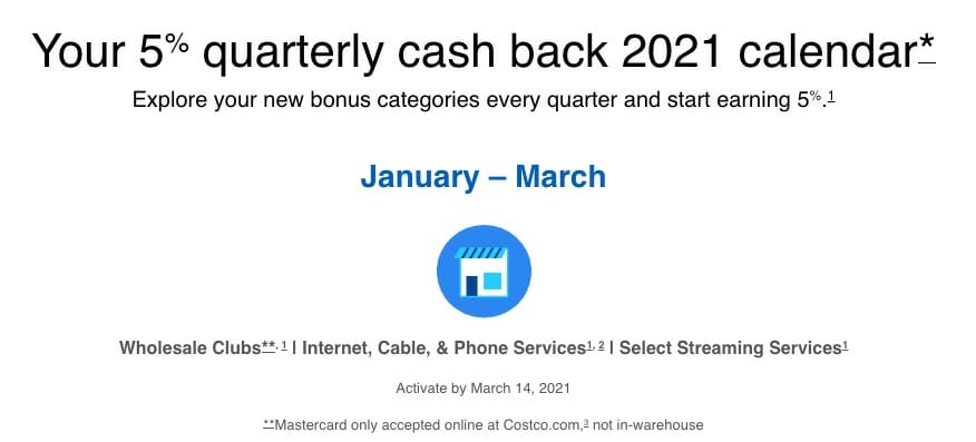 Earn 5% Back at Wholesale Clubs - Travel Codex