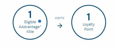 Understanding American Airlines AAdvantage Loyalty Points - Travel Codex