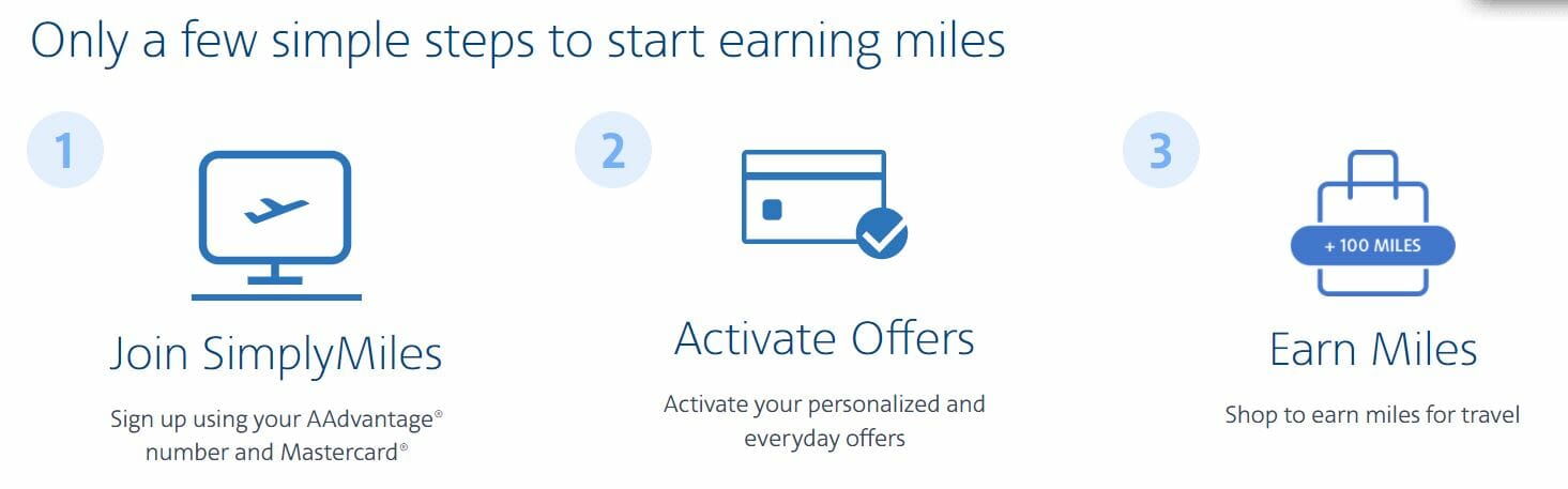 Understanding American Airlines AAdvantage Loyalty Points - Travel Codex