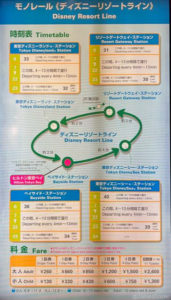 Beginner's Guide to Visiting Tokyo Disneyland and DisneySea - Travel Codex