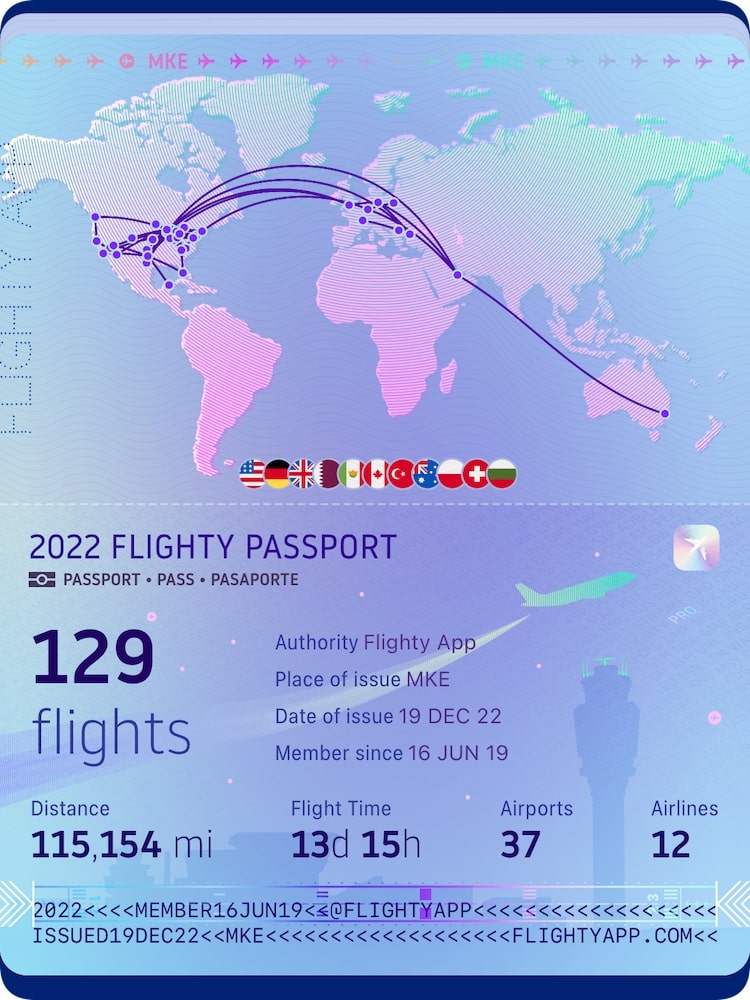 2022 In Travel: The New Normal - Travel Codex