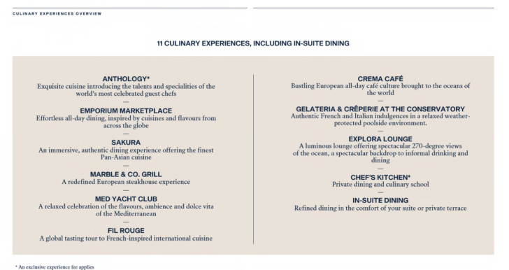 Explora Journeys - A New Premium Travel Experience - Travel Codex