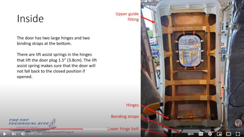 What is a Boeing 737 MAX9 Door Plug That Failed? Why Is It There?